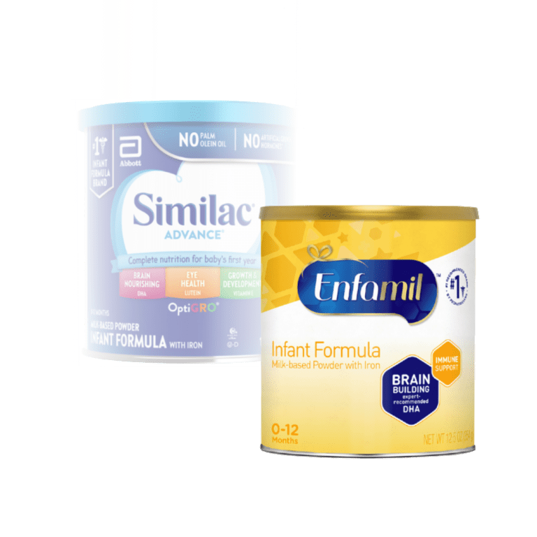 Formula – WIC